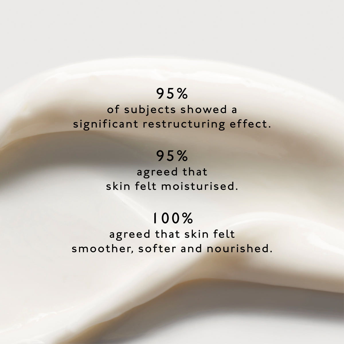 Active Repair Copper Peptide Cream | The Wildsmith Skin EU